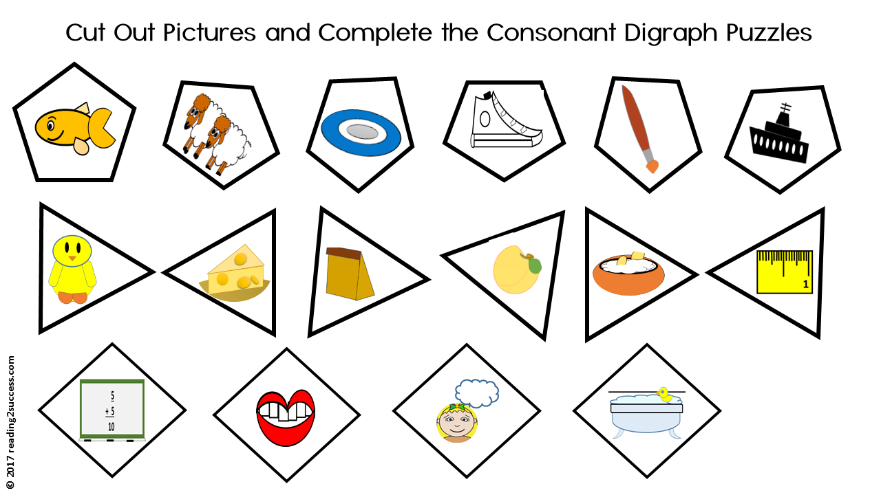Reading2success: Learning Sound/Letter Patterns Made Easy and Fun!