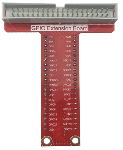 Primii pasi cu Raspberry Pi (2) - GPIO - HighByte