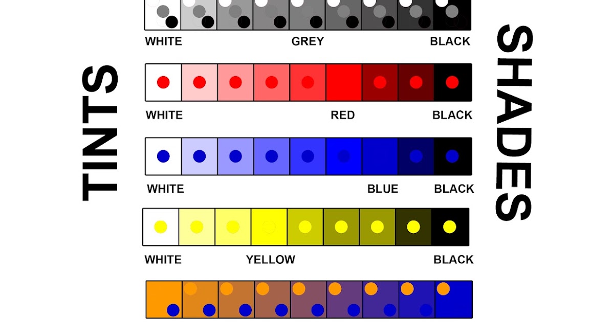 2-D Design: Color Chart
