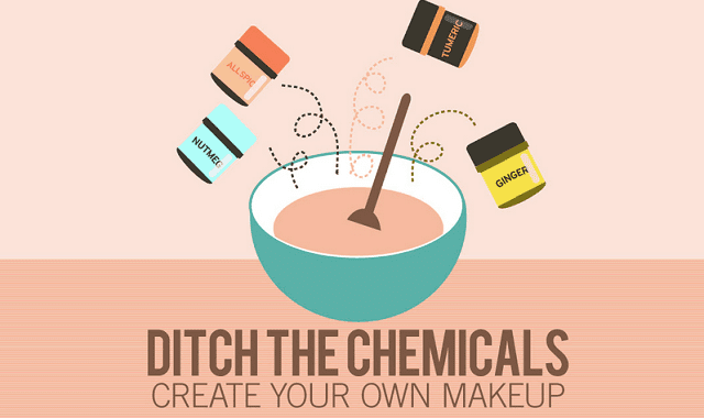 Ditch The Chemicals: Create Your Own Makeup #infographic - Visualistan