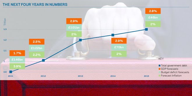 COMMENT: A stagnant economy? ~ the World [In depth]