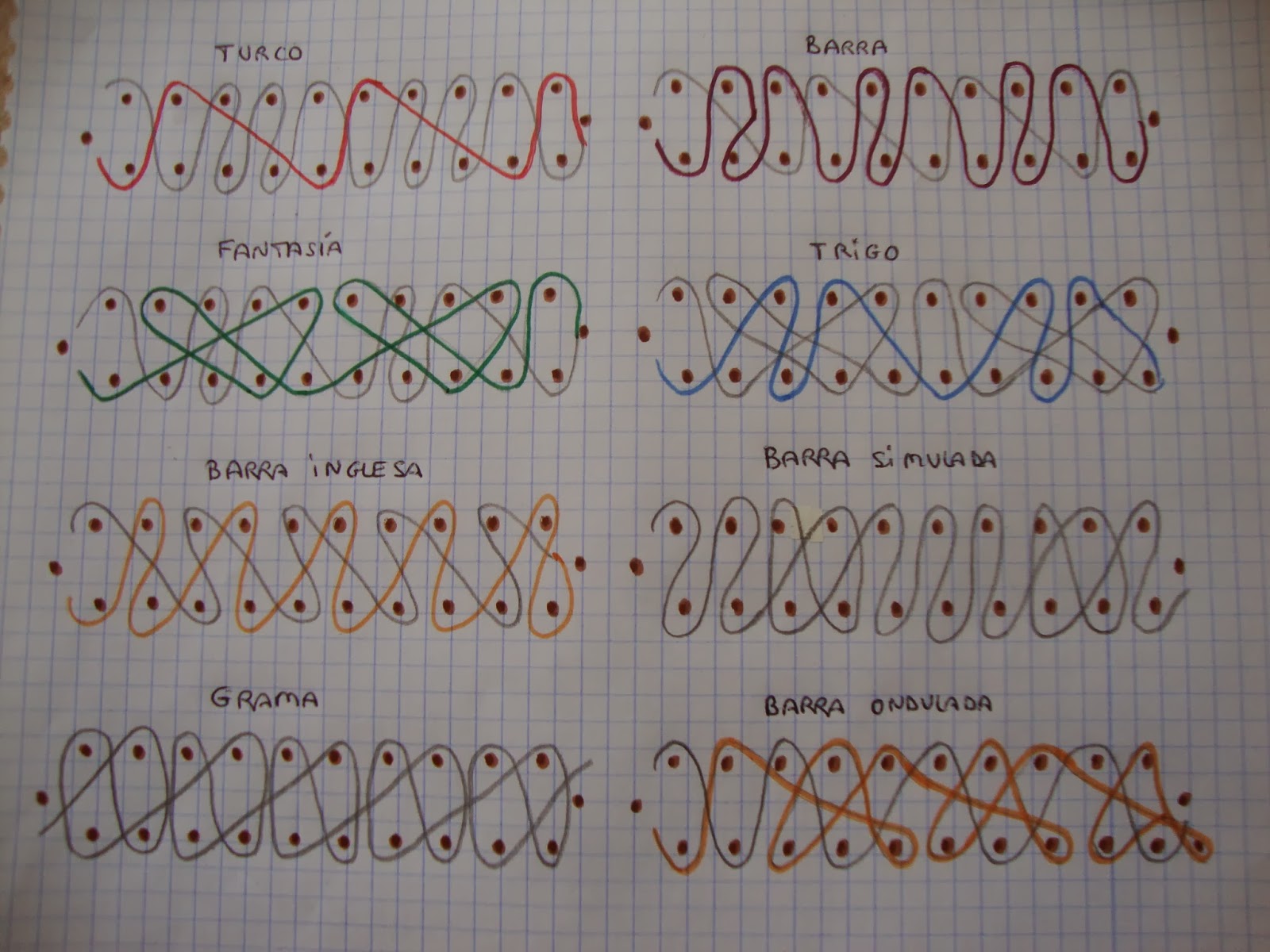 CREACIONES BATIBURRILLO: ESQUEMAS PUNTOS TELAR RECTANGULAR