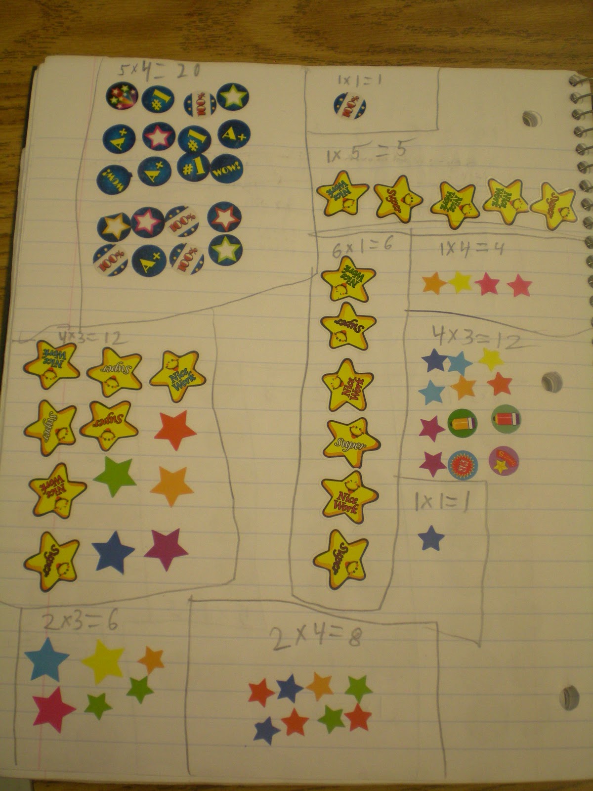 Third Grade Love: ~~Multiplication~~