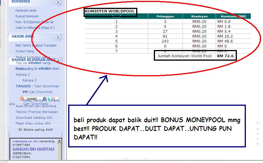 Produk Terbaik Untuk Lelaki dan Wanita: Peluang Jadi Promoter On9 dan ...
