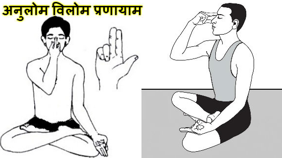 Pranayam or Yog ke Prakar | प्राणायाम और योग के प्रकार | Types of ...