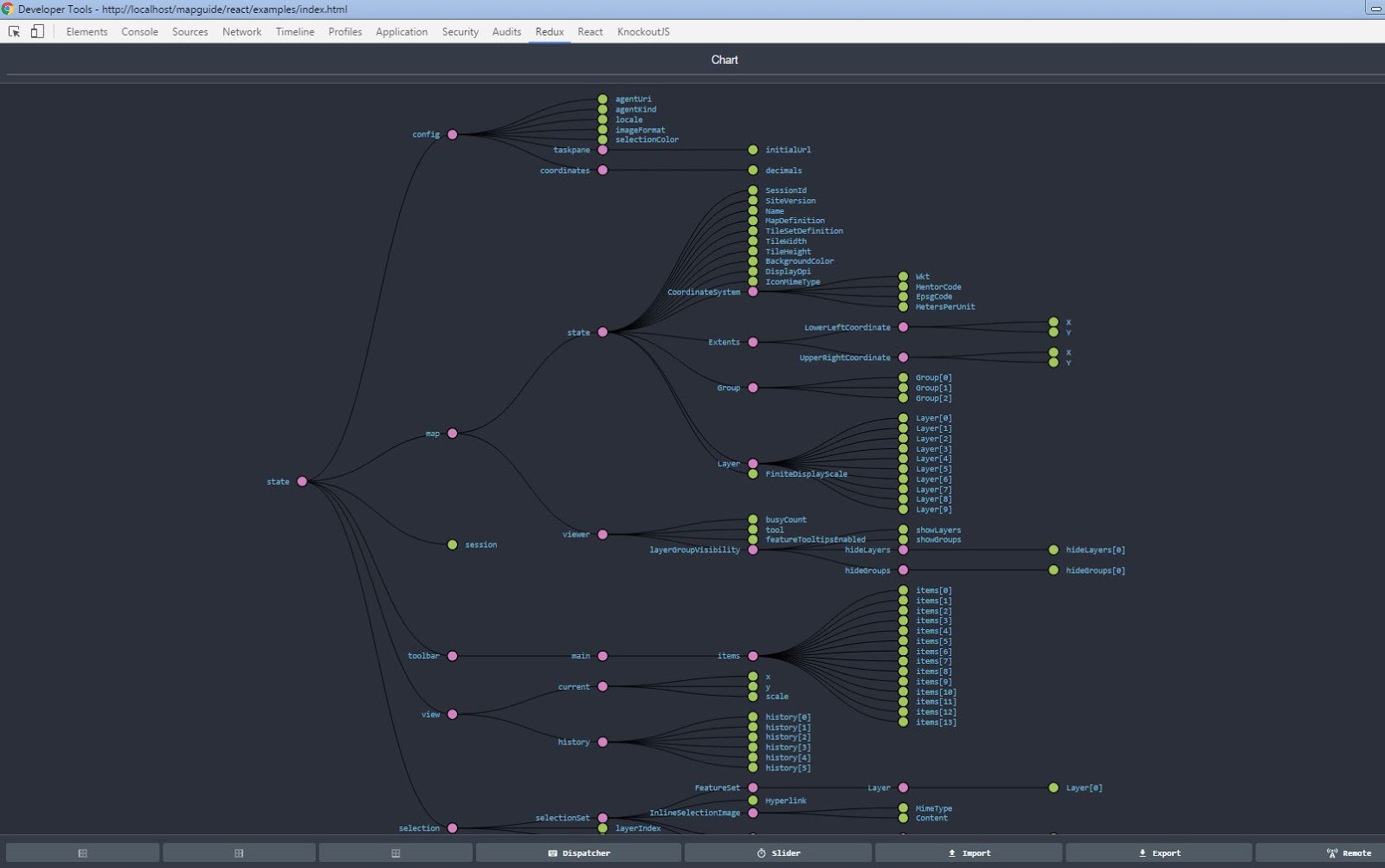 The Map Guyde React Ing To The Need For A Modern Mapguide Viewer