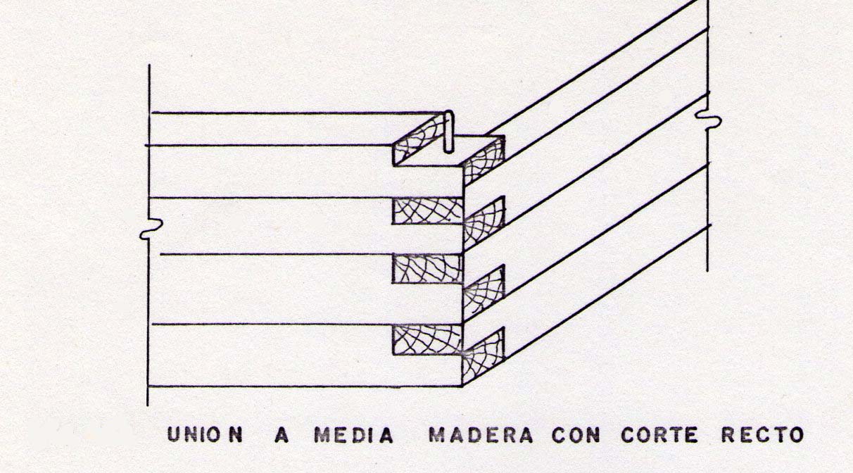La arquitectura de la tierra: CONSTRUCCIÓN DE MUROS PORTANTES EN MADERA