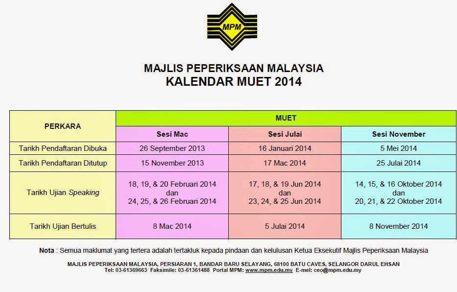 Malaysian University English Test (MUET) 2014 - Mind Meld