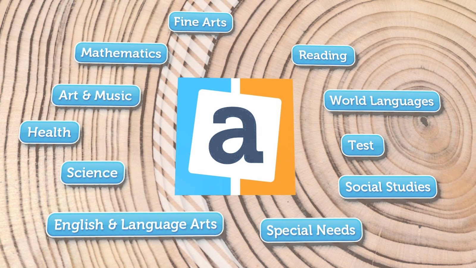 Blogging About The Web 2.0 Connected Classroom: Heading Back To School ...