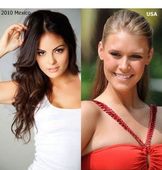Miss Universe Vs Miss World Miss Universe Vs Miss World