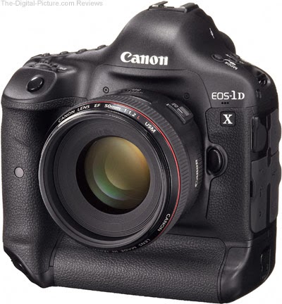 Macam-macam Camera dan pengertian