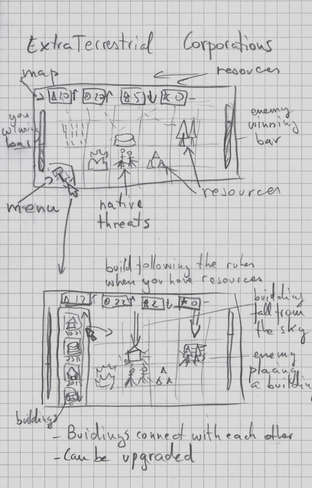 Unity Dojo - Videogame Development, Tips and Design Patterns: RTS Unity Tutorial Together. Part ...