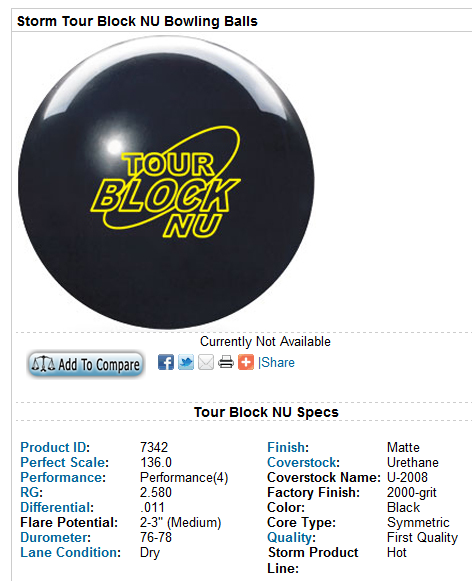 Storm is my name and bowling is my game: Storm Bowling Balls