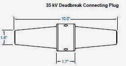 Raychem Heat Shrink: April 2014