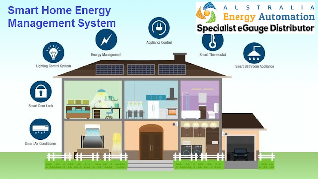 Monitor Your Home Appliances with Energy Automation's Affordable Load ...