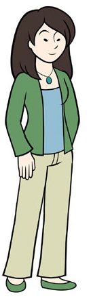 Cartoon Characters: Do-Re-Me