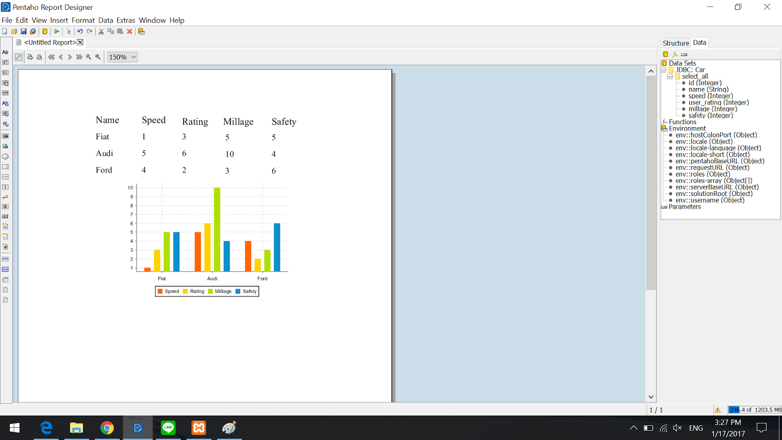 ITFinities.Com: Pentaho Report Designer การสร้าง Chart