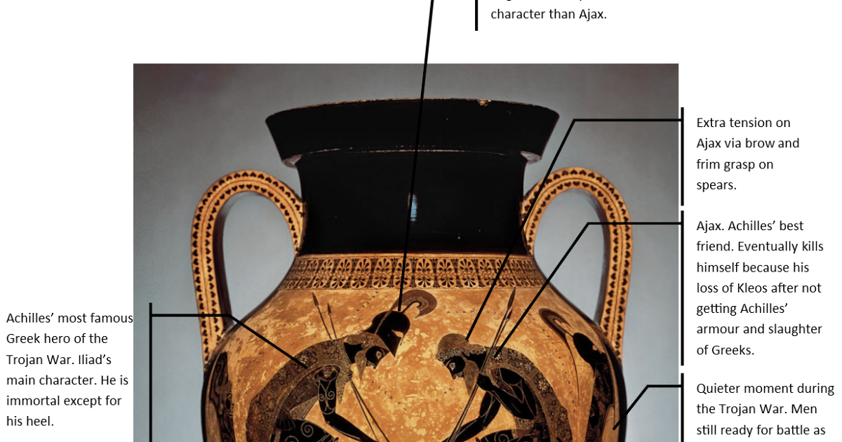 Lasting Influences of the Classical World: Artwork 1 - Exekias Belly Amphora