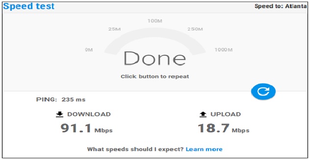 Technologic Edu: Best tools to test your internet connection speed.