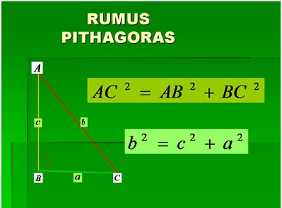Contoh soal dan pembahasan Teorema Pythagoras - UPTD SMP Negeri 3 Bangkalan
