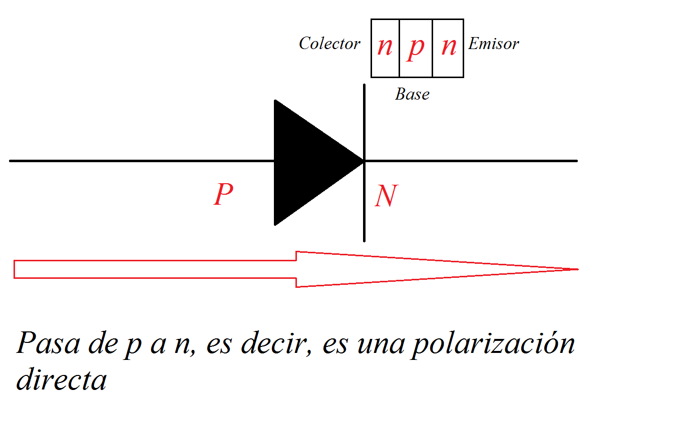 Electrónica General: Resúmenes: 24 cuestiones de transistores.