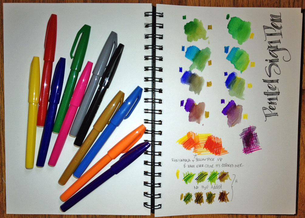 Artists' Journal Workshop: The Self Imposed Ink and Exercise Challenge