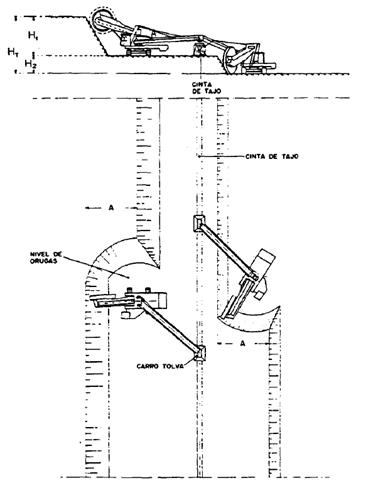 APUNTES DE INGENIERIA MECANICA: ROTOPALAS IV