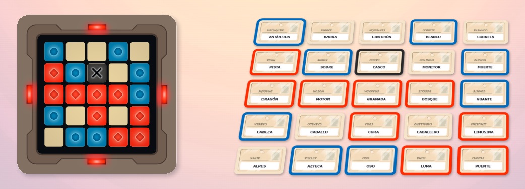 La cueva del friki solitario: Juegos de mesa: Código Secreto