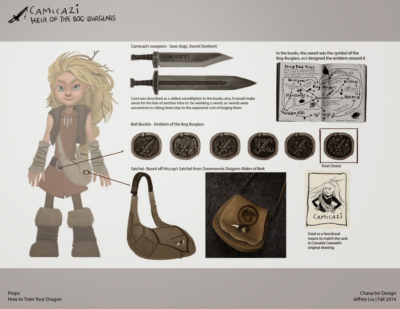 Art of Jeff Liu: 117B - Character Design Project (How to Train Your Dragon)