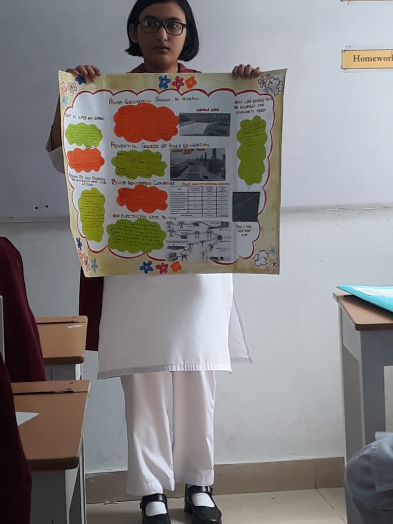 The City School Darakhshan Campus Prep Girls Section: Geography Project ...