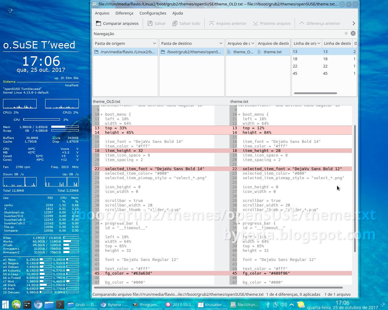 Byteria: openSUSE Tumbleweed - desastre e recuperação