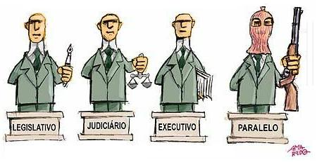 Política, Poder, Força e Estado | Imago História