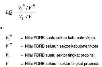 Teori Basis Ekspor (Export Base Theory) - Geograph88
