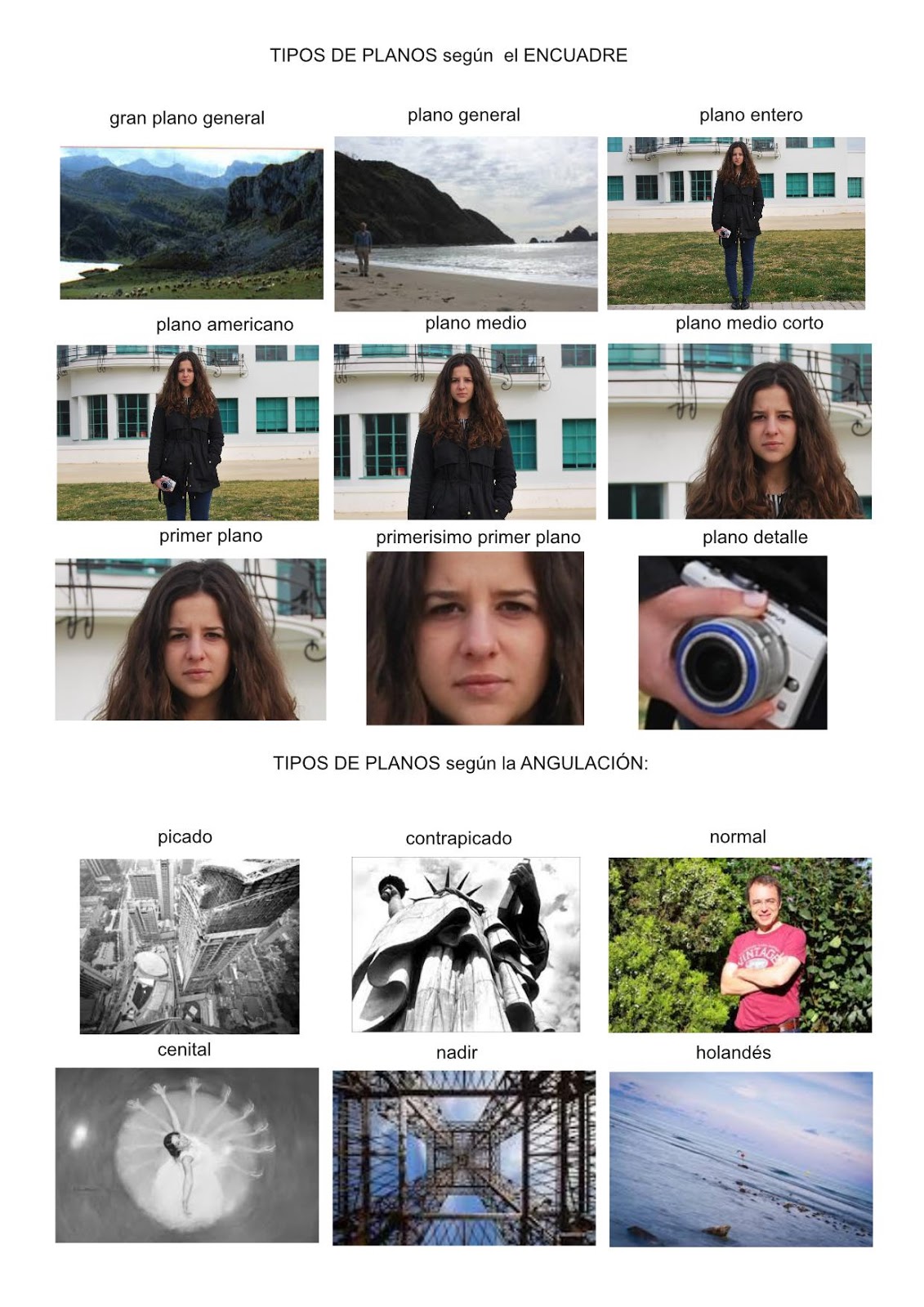 PAR - Francisco Baldanta: A2 TIPOS DE PLANOS