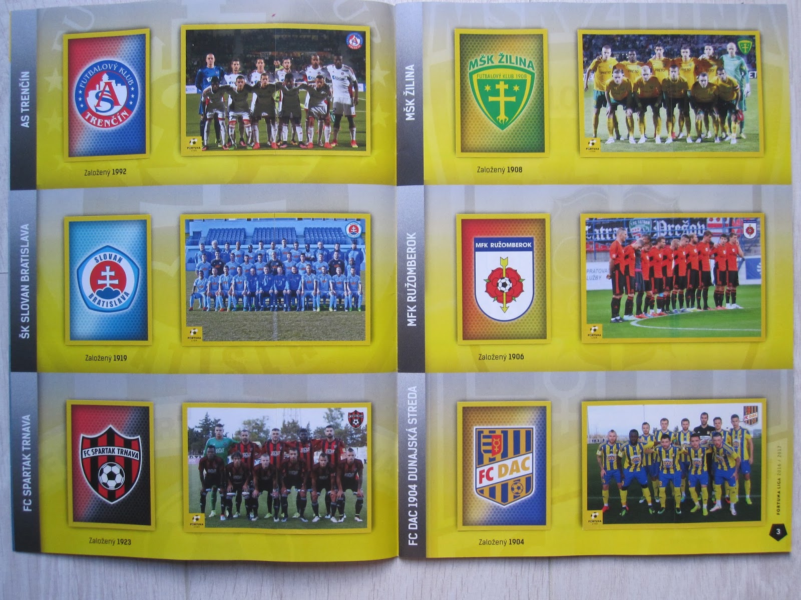 Only Good Stickers: Stickito - Fortuna Liga 2017 (Slovakia)