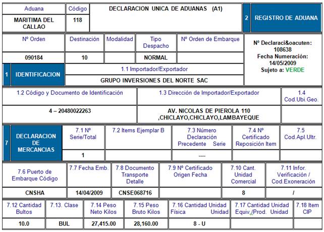 business classes: FORMATO DECLARACIÓN ADUANERA DE MERCANCÍAS business classes: FORMATO DECLARACIÓN ADUANERA DE MERCANCÍAS