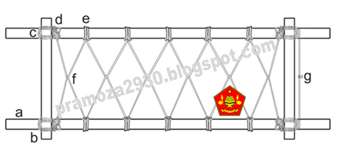Pandupedia Indonesia: Dragbar