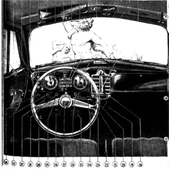 The Stylist Den: Fashion, Art and Design: Paolozzi Collages.