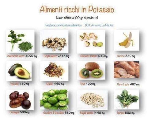 Il Potassio nell'alimentazione | Alimenti e benefici