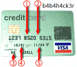 Hacking Tutorial and tricks ! Be a Hacker: How To Hack a Credit Card ...
