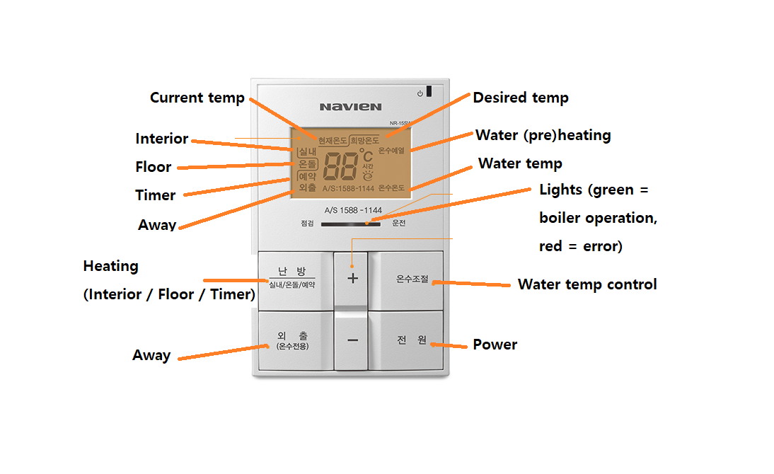 English guide to Korean ondol floor heating controls