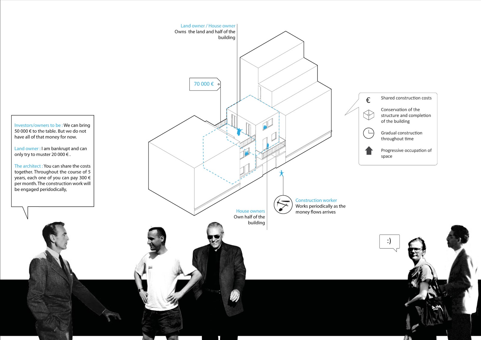 URBANFUTURES-NEXTLANDSCAPE: Final Presentation - Plato Network