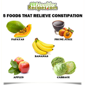rainbowdiary: 5 Foods That Relieve Constipation