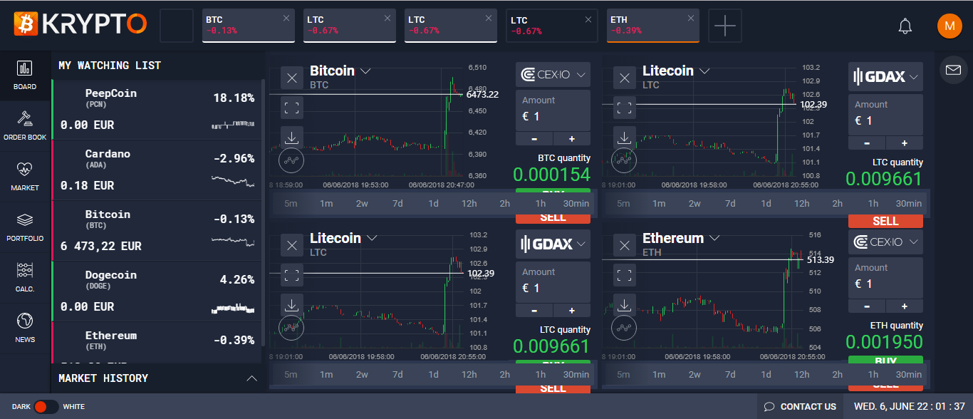 KRYPTO.PT - A Plataforma Profissional Crypto - Blotechnology