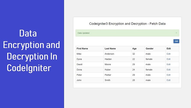 Data Encryption And Decryption In Codeigniter Webslesson