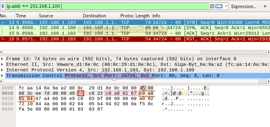 Forensic Investigation Of Nmap Scan Using Wireshark