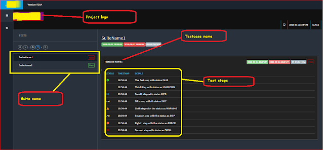 Selenium Automation Easy How To Use Extent Reporter In Selenium