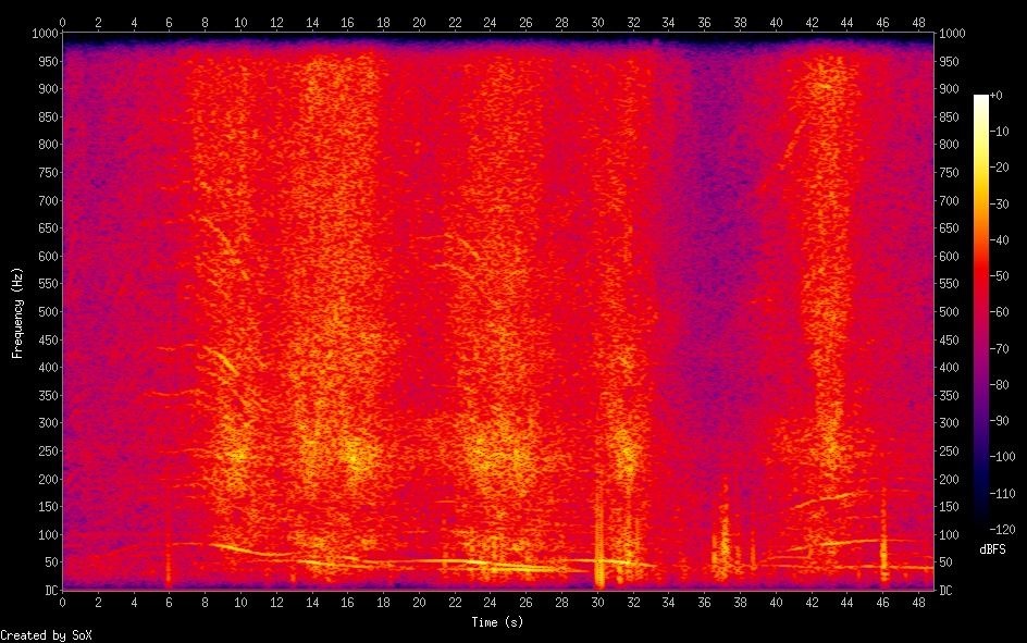 Random Tech Stuff Using Sox Spectrogram Tool To Analyze Audio Noise