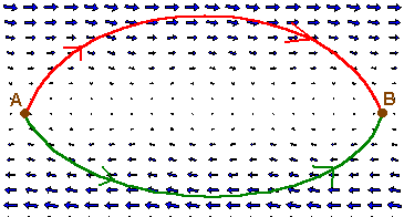 PHYSIC LESSONS: ΗΛΕΚΤΡΙΚΗ ΔΥΝΑΜΙΚΗ ΕΝΕΡΓΕΙΑ