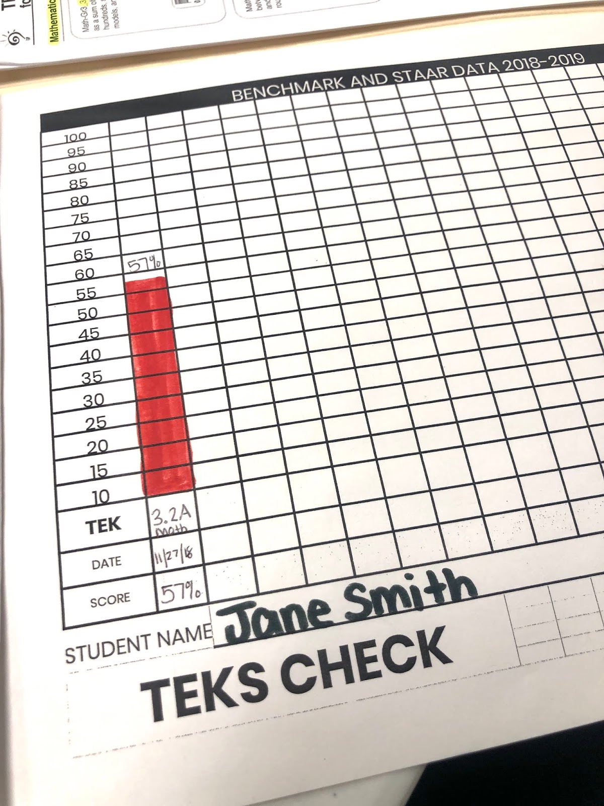 Student Data Folders: Making Learning Visible - Stephanie McConnell ...